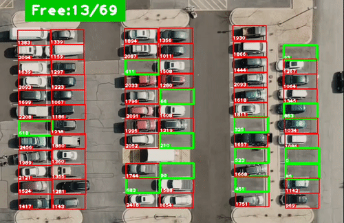 Parking space counter. This project is based on image… | by Tejaswi ...
