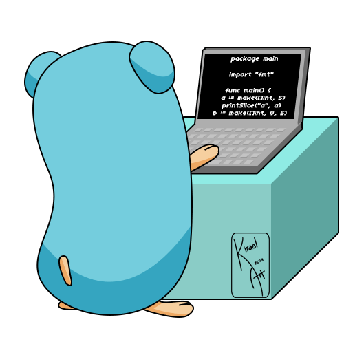 Go servers benchmark: Echo, Fiber, and Gin | by Marco Rosner | Stackademic