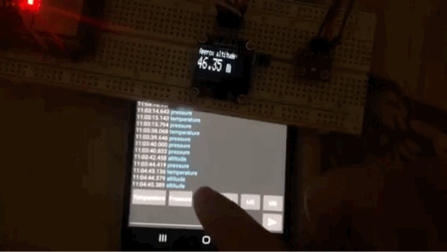 [Embedded System] Project 7| Bluetooth : ESP32 | by Ardhan Nur Urfan | Medium