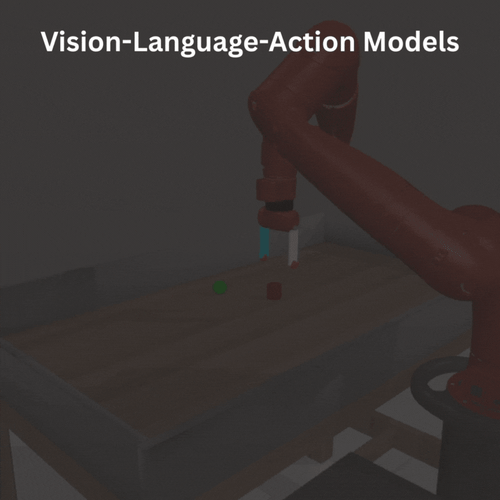 Building VLA models from scratch — II | by Keivalya Pandya | Medium