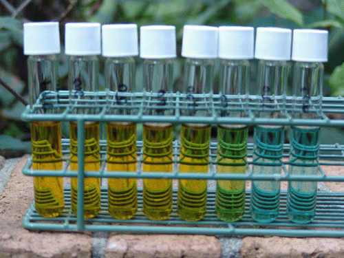Why is COD values always higher than BOD values in wastewater? | by ...