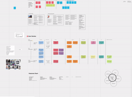 Why as a designer, you should participate in competitions | by Lai-Jing ...
