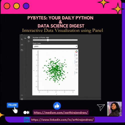Unleash Your Data Visualization Skills with Interactive Plots ...