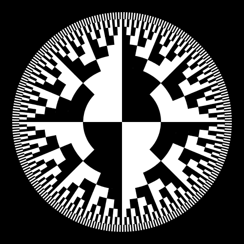 Experiments With Compositional Pattern Producing Networks Variational Vanilla Auto Encoders