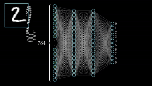 Unraveling the Power of RNN in NLP: Exploring Its Types and ...