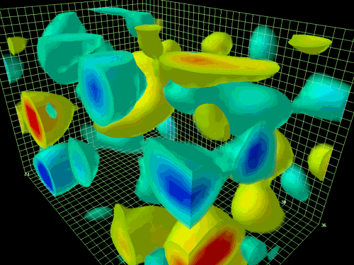 Actual Evidence of Virtual Particles Turning Into Real Matter | by ...