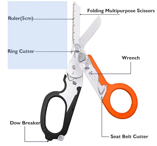 Improving Job Site Safety: The Tools That Make a Difference Get Your ...