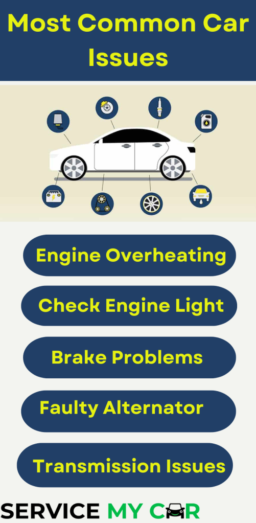 Understanding the Most Common Car Issues and How to Fix Them | by ...