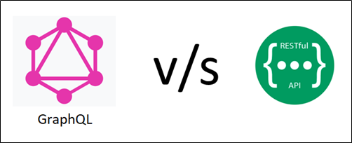 [16] — Can GraphQL solve REST API’s underfetching problem? | by Ashish ...