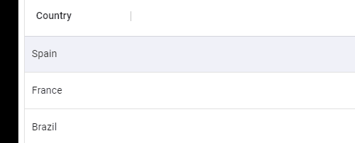 How to implement Material UI Data Grid in your Project — Part-III | by Arjun Vaidy | Nerd For ...