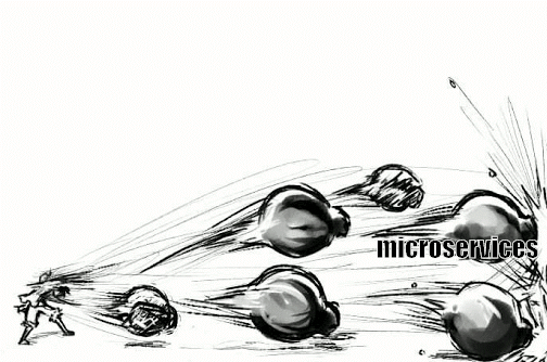 Microservices — Performance testing with Gatling framework | by ...