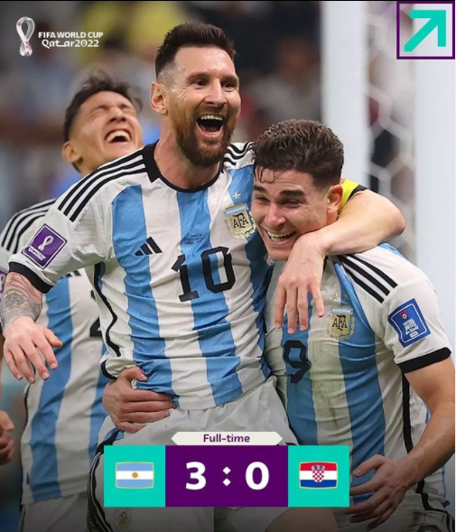 Pesta Gila Argentina di Ruang Ganti usai Gilas Kroasia 3–0 | by Zeina Azzahra | Medium