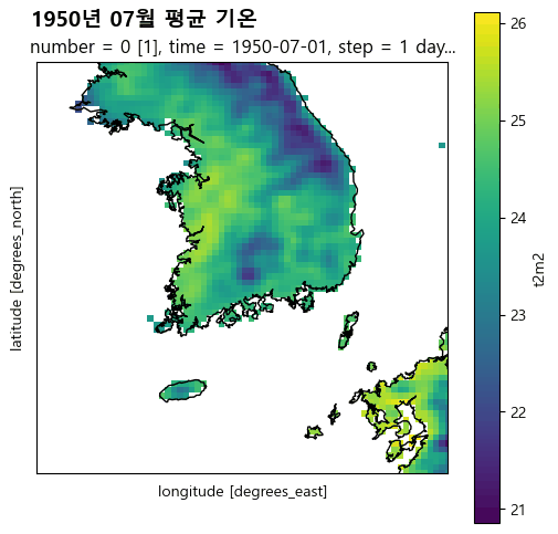 Xarray를 활용한 다차원 시공간 데이터 시각화202303 By Dhl Medium