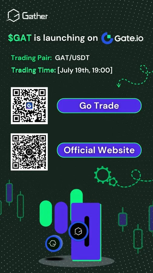 Gather’s Global Expansion Rapidly Accelerates, Multiple Benefits Propel ...