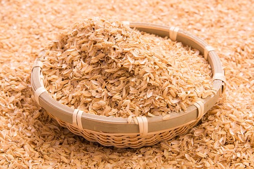 A Comprehensive Guide to Rice Husk Ash | by Yash Chopra | Medium