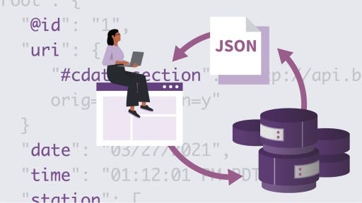 “Python ile JSON İşleme: JSON Modülü ve Temel Kullanımı” | by ...