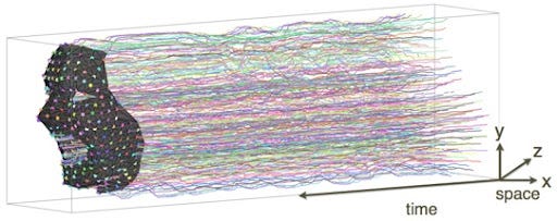 Deciphering Complexities: Harnessing the Power of Bilinear Models for ...