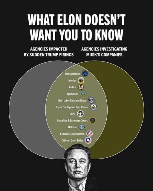 The Intersection of Trump’s Federal Firings and Investigations into ...