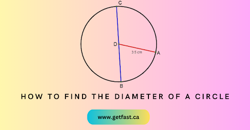 How to Find the Diameter of a Circle? Simple Formula | by Getfast | Jun ...