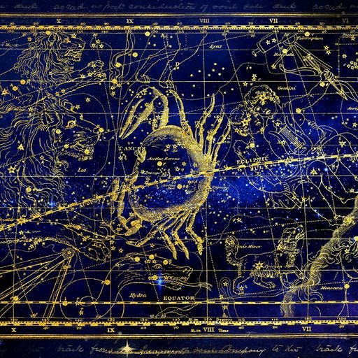 Progressions In Modern Astrology. Progressions contain the primary ...