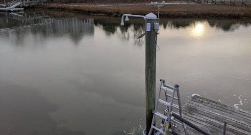 IoT Sensors : Successfully Using Ultrasonic Sensors In IoT Applications | by MaxBotix | Medium