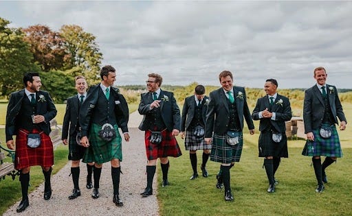 Tartan Kilt | A Tradition That Continues to Inspire | by Talha Rasheed | Mar, 2024 | Medium