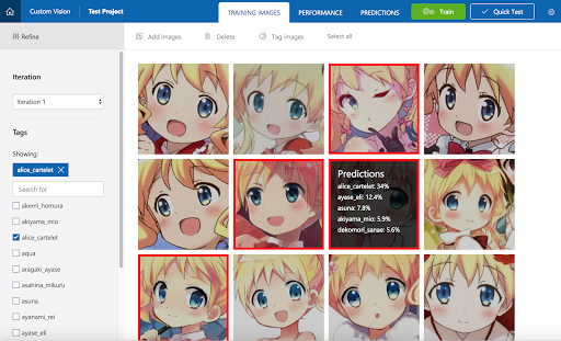 A Cute Comparison of Computer Vision Services | by Iskandar Setiadi ...
