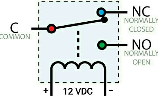 Penggunaan Relay pada Arduino. Halo semuanya, kembali lagi di artikel ...