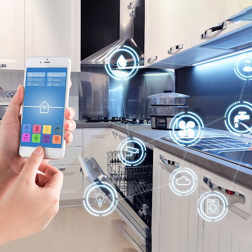 CASE STUDY:PREDICTIVE ANALYTICS OF ENERGY USAGE BY IOT BASED SMART HOME ...