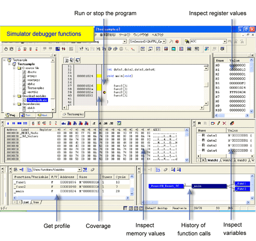All there is about Simulation Debuggers and Debug Tools for SoC Design ...