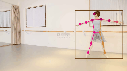2d Pose Real Time Detection Of Human Key Points Python Android C Programming Language Demo