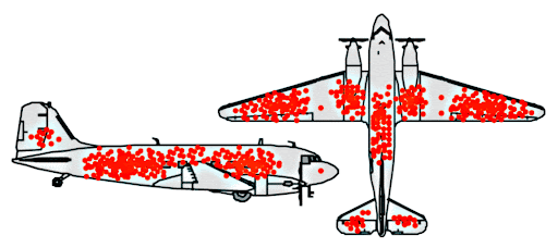 Differences Between Statistics and Data Analysis: Understanding the ...