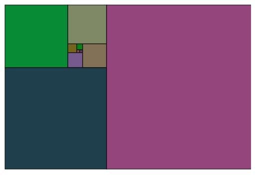 Visual representation of the Fibonacci sequence | by Arnaldo Gunzi | Medium