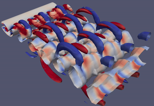 Efficiently Extracting Sub-Domains from OpenFOAM Simulations | by Shubham Goswami | Level Up Coding