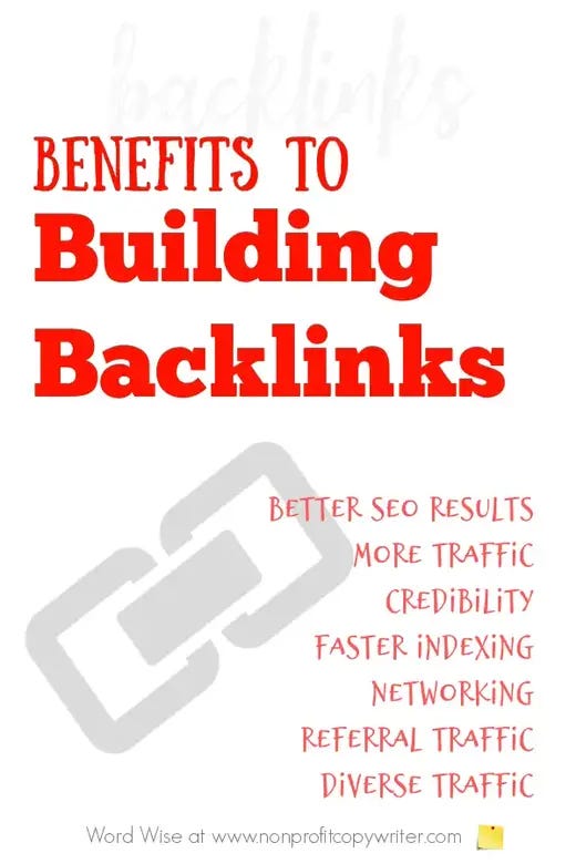 How to Build Backlinks: A Beginner’s Guide | by Kathy Widenhouse | Writers’ Blokke | Medium