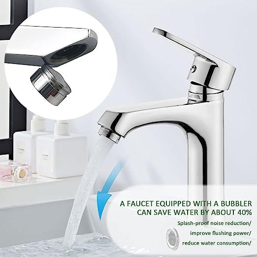 Make Every Drop Count: 10 Practical Tips for Reducing Water Consumption ...