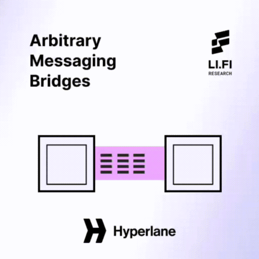 Claim LiFi AMB Chad badge ⭐. Claim Here… | by Bdjony | Medium