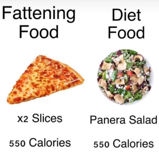 Unconventional Weekend Diet Advice for Busy Parents | by Alykhan ...