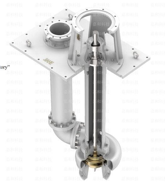 The working principle of a pump is based on several basic physical ...