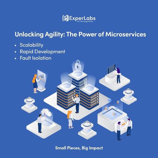 Unveiling the Top Backend Development Companies in the US: ExperLabs Leads the Pack | by ...