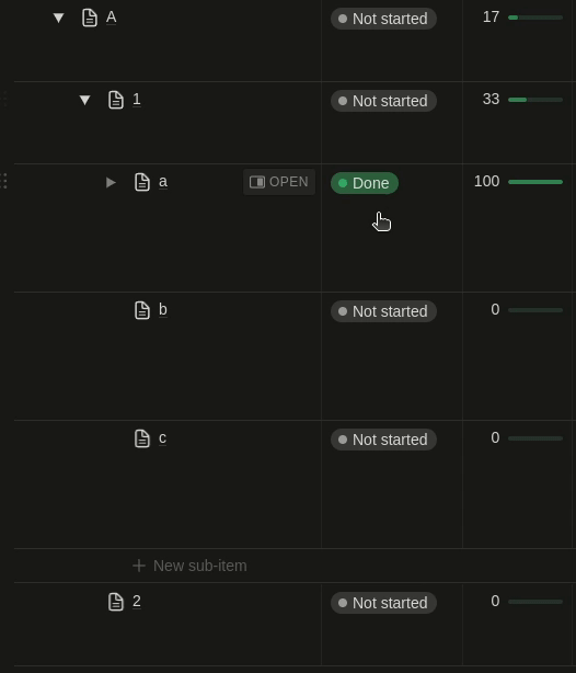 How to aggregate progress across hierarchical tasks with Notion | by gladevise | Medium