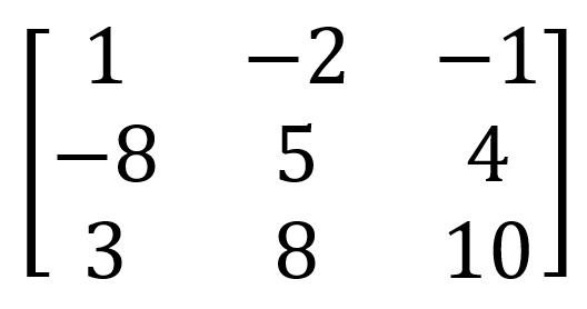 Extending Kadane’s Algorithm: Maximum Sum Rectangle | by Computing ...
