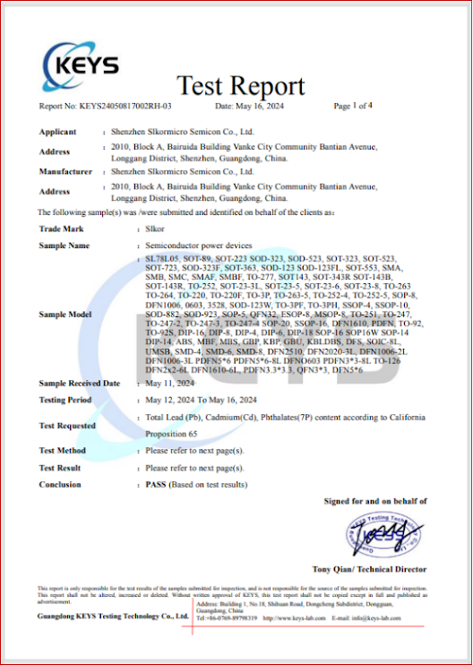 Slkor products passed the CP65 test | by Ethel | May, 2024 | Medium