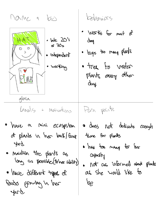 UX Case Study. Plant owner design challenge | by James Frush | Medium