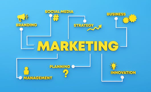 TRAINING MARKETING MANAGER DEVELOPMENT PROGRAM (MMDP) | by Widyo Saputro | Medium