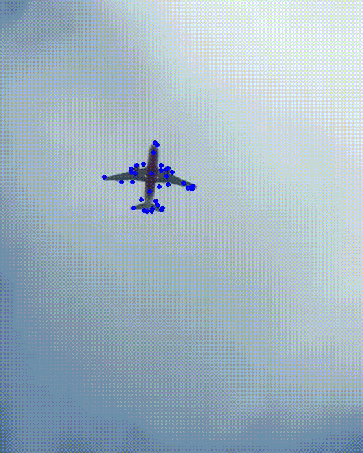 Object Tracking With Sift Algorithm Using Opencv By Siromer Medium