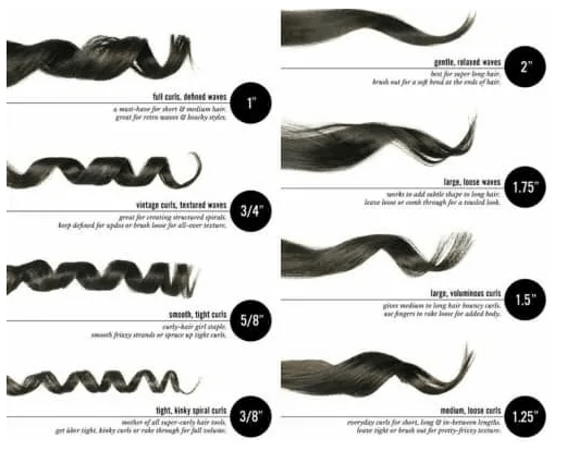A Guide To Choosing The Perfect Curling Iron Size | by Hiart Hair | Medium