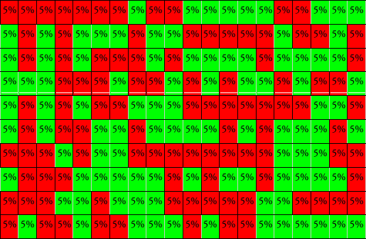 An Introduction to Cryptocurrency Algorithmic Trading | by Jon Law ...