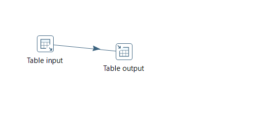 Incremental Data Migration. This article is a walkthrough of… | by ...