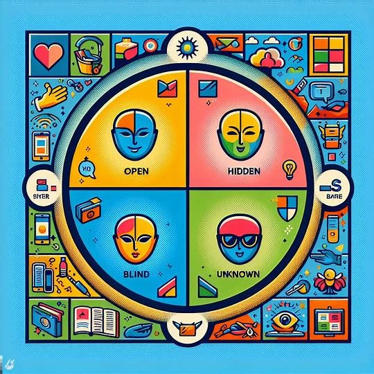 Building Trust & the Johari Window | by Deepali Kishnani | Medium